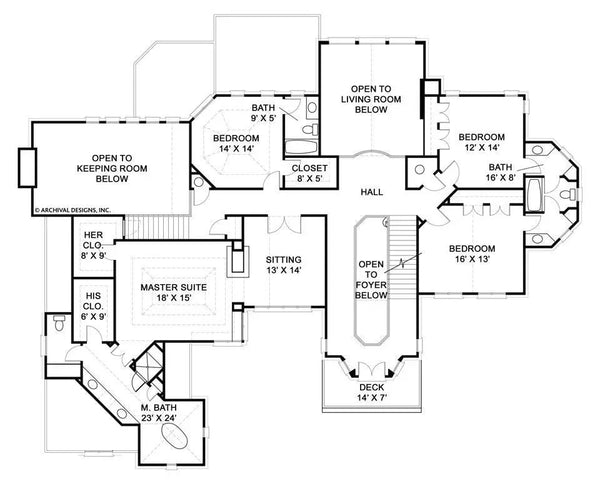Dunrobin Castle | Castle House Plan | European House Plans